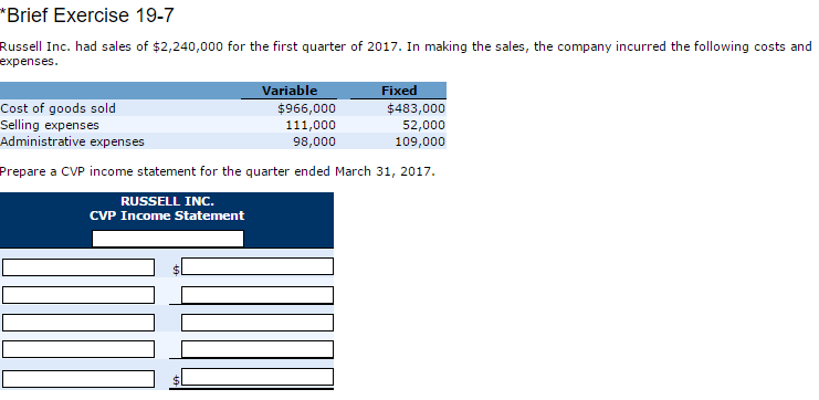 Solved Russell Inc. had sales of $2, 240,000 for the first | Chegg.com