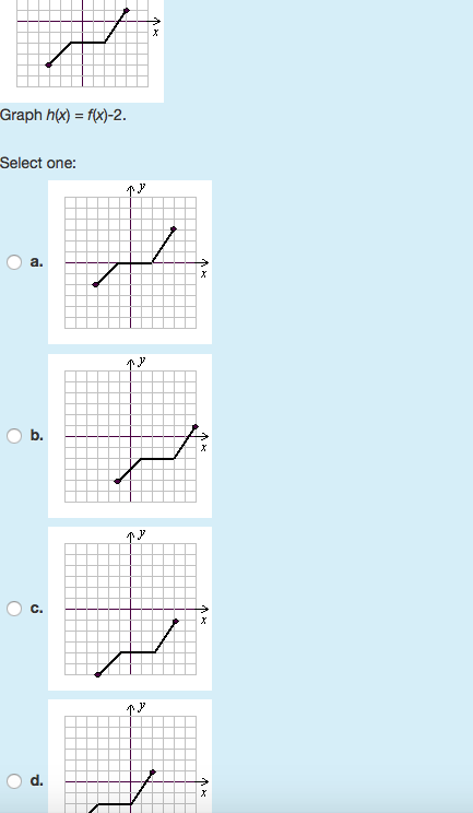 Solved Graph h(x) = f(x) - 2. | Chegg.com