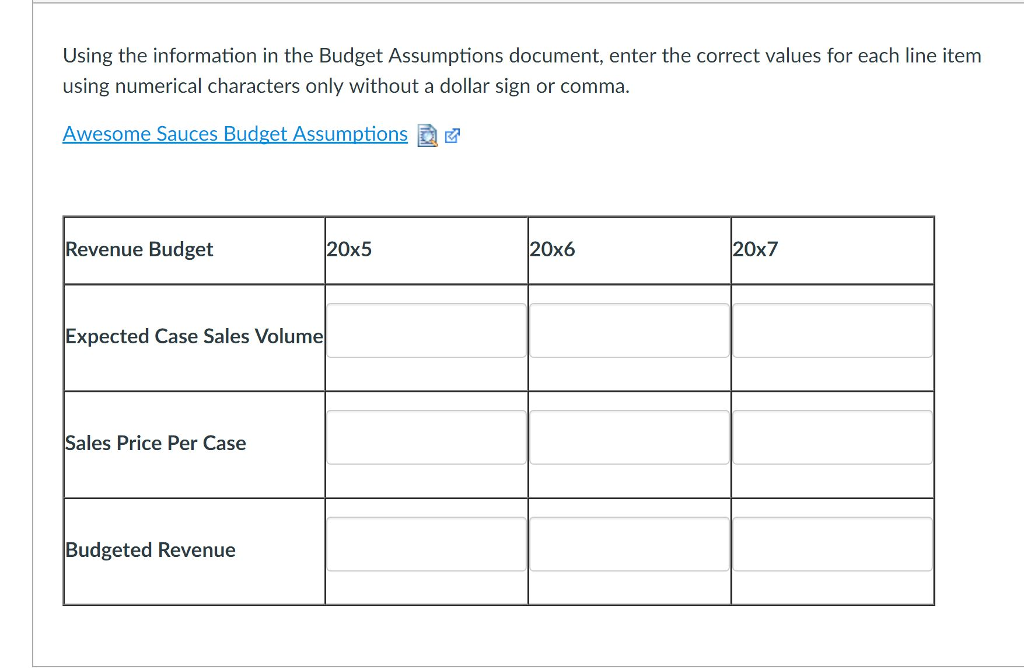 Solved Using the information in the Budget Assumptions | Chegg.com