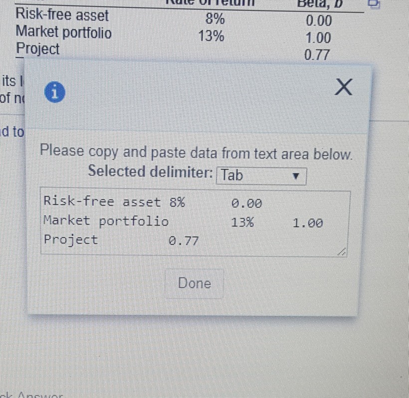 Solved Home Question Help * Integrative. Risk, return, and | Chegg.com