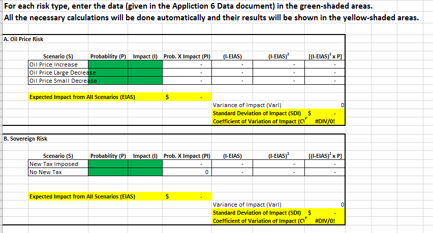 One way to quantify a risk is to consider the | Chegg.com
