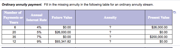 Solved Ordinary annuity payment. Fill in the missing annuity | Chegg.com