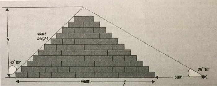 Solved An Egyptian pyramid has a square base and symmetrical | Chegg.com