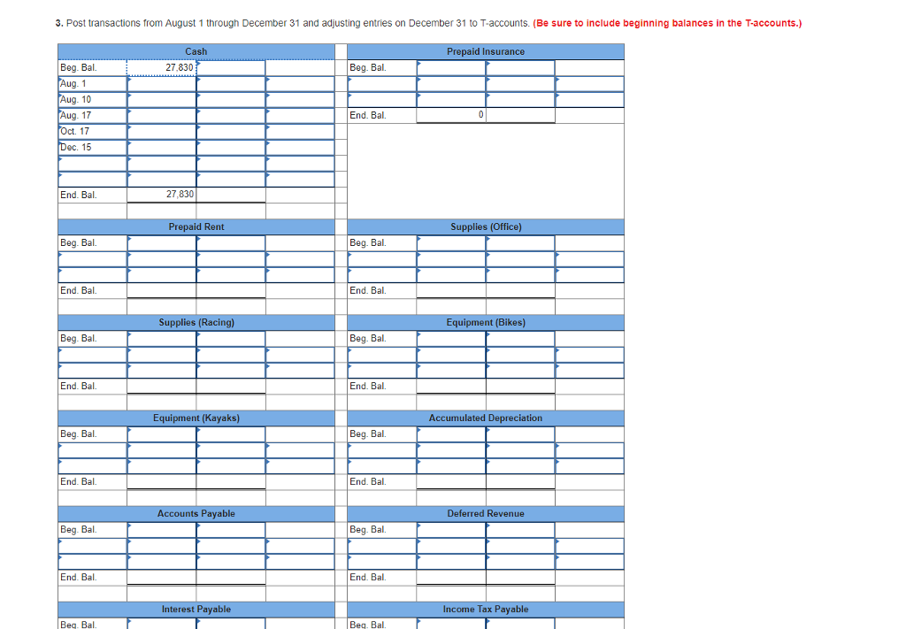 Solved On July 1, 2018, Tony and Suzie organize their new | Chegg.com