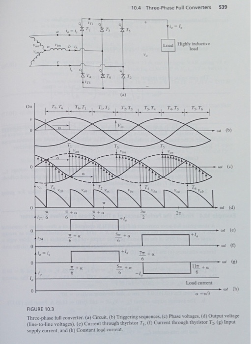 Solved . A three-phase controlled bridge rectifier (see | Chegg.com