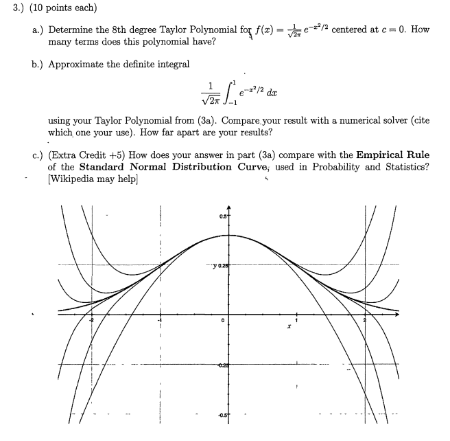 Solved Determine the 8th degree Taylor Polynomial for f(x) | Chegg.com