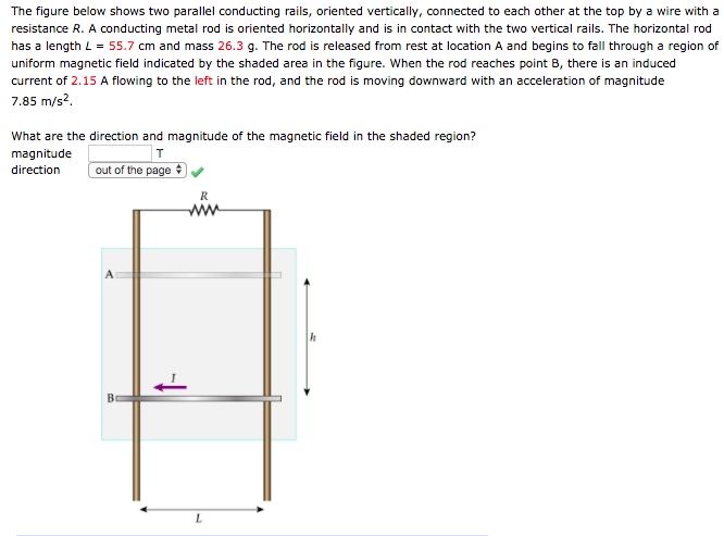Solved The figure below shows two parallel conducting rails, | Chegg.com