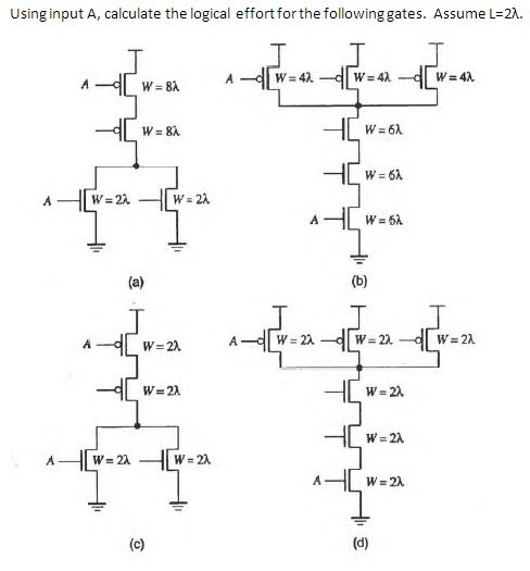 Solved using input A, calculate the logical effort for the | Chegg.com