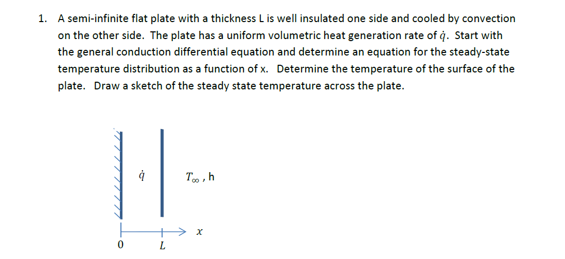 Solved 1. A semi-infinite flat plate with a thickness L is | Chegg.com
