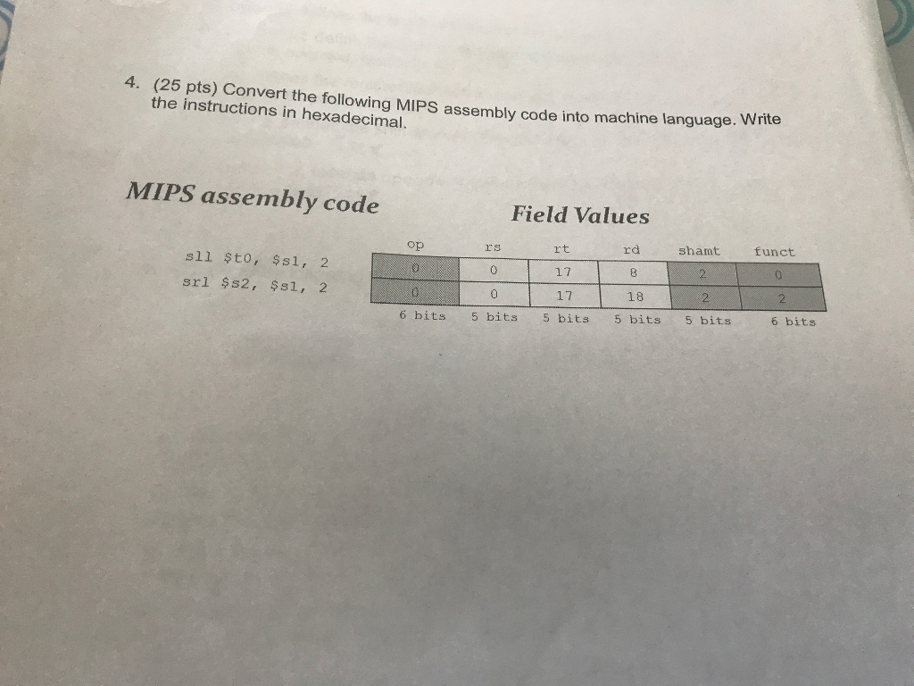 Solved (25 pts) Convert the following MIPS assembly code | Chegg.com