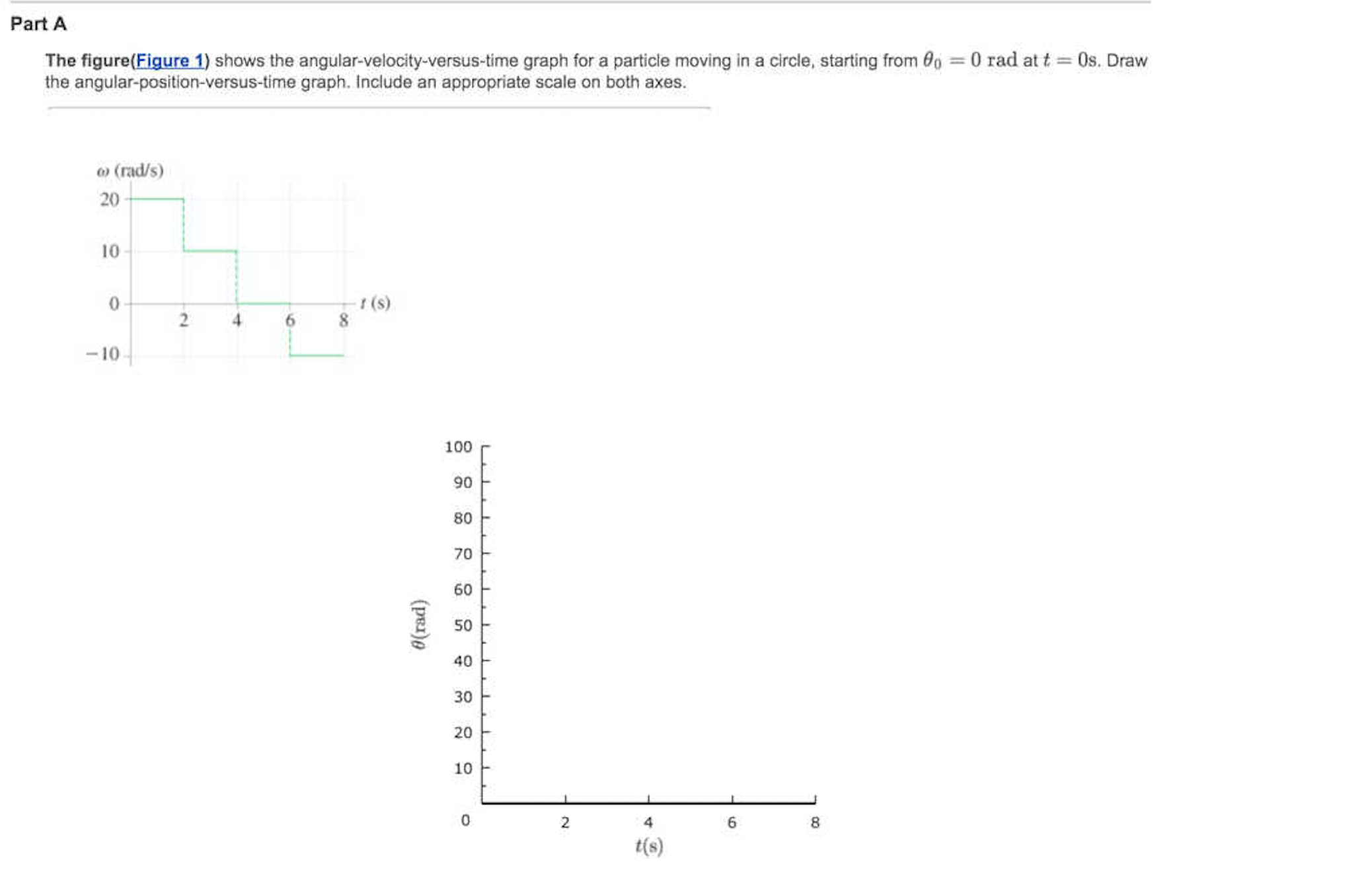 Solved The Figure Figure 1 Shows The