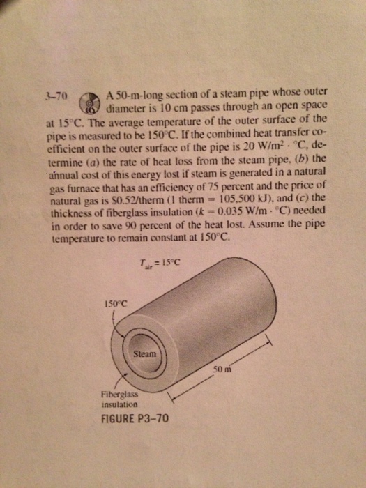 Solved A 50-m-long section of a steam pipe whose outer | Chegg.com