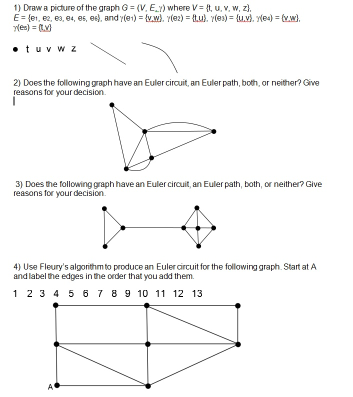 1) Draw a picture of the graph G = (V, E, gamma) | Chegg.com
