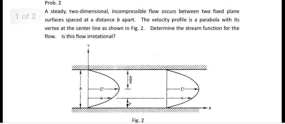 Solved Prob. 2 A steady, two-dimensional, incompressible | Chegg.com