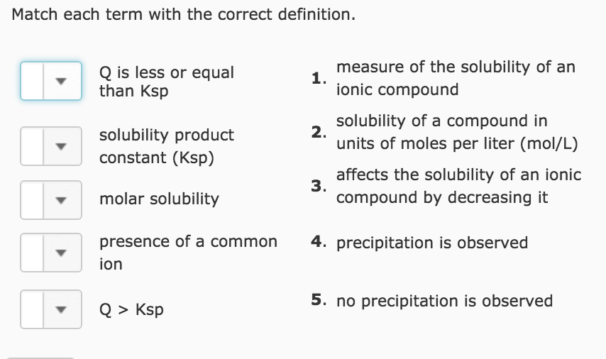 Solubility Meaning