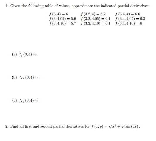 Solved 1. Given the following table of values, approximate | Chegg.com