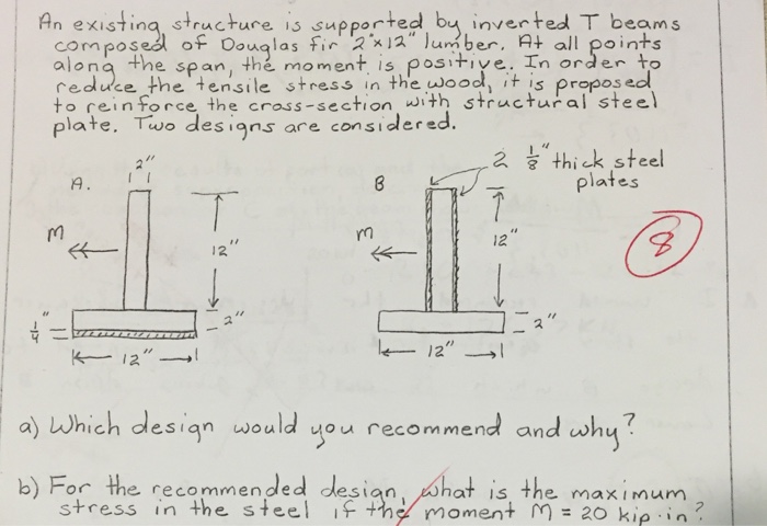 Solved An existing, structure is supported by inverted T | Chegg.com