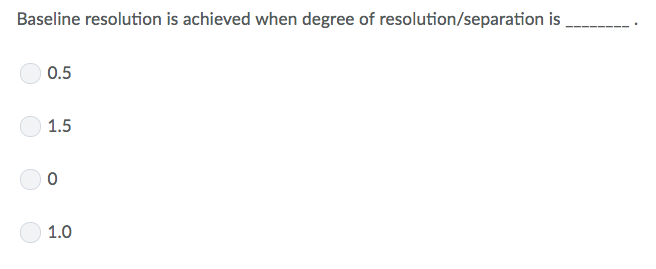 Solved -' Baseline resolution is achieved when degree of | Chegg.com