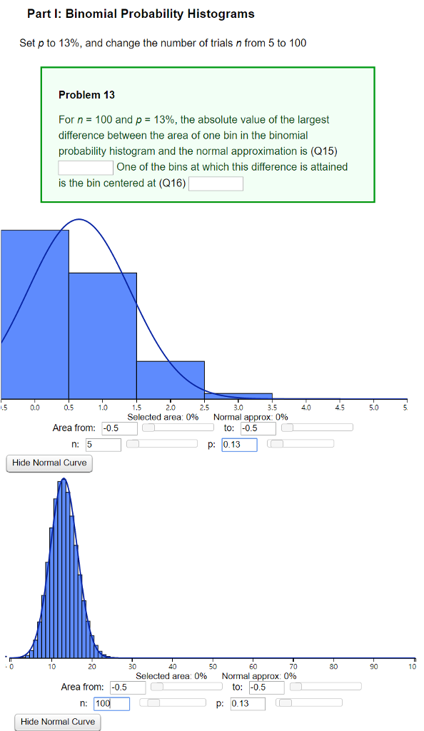 Part I: Binomial Probability Histograms Set p to 13%, | Chegg.com