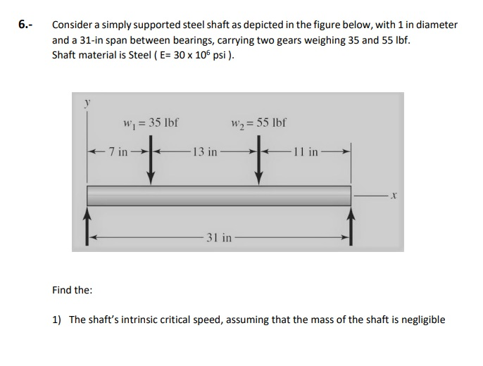 Solved A Simply Supported Shaft Arrangement Is Shown In The, 40% OFF Solved A Simply Supported Shaft Arrangement Is Shown In The, 40% OFF
