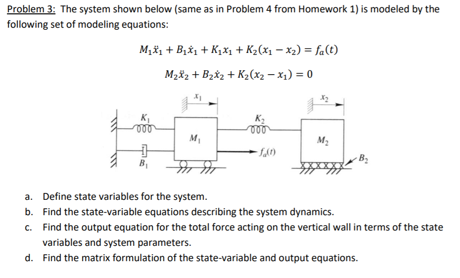 Solved The system shown below (same as in Problem 4 from | Chegg.com