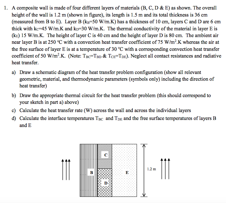 Solved 1. A composite wall is made of four different layers | Chegg.com