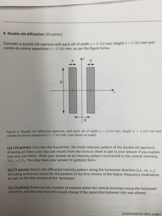 Solved Consider a double-slit aperture with each slit of | Chegg.com
