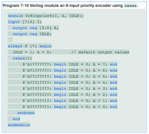 Solved 7.19 Modify the 8-input priority encoder module of | Chegg.com