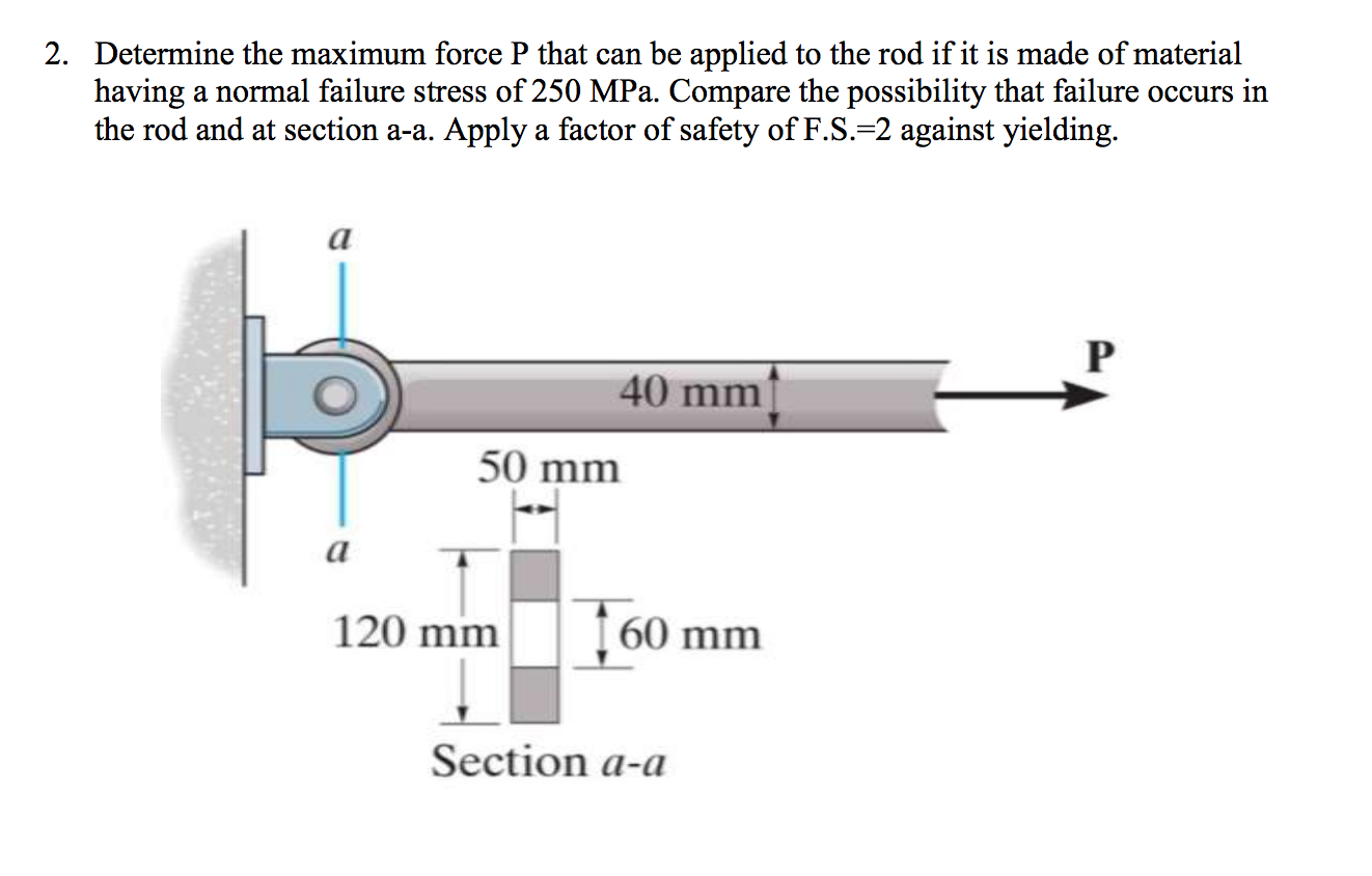 Determine the maximum force P that can be applied to | Chegg.com