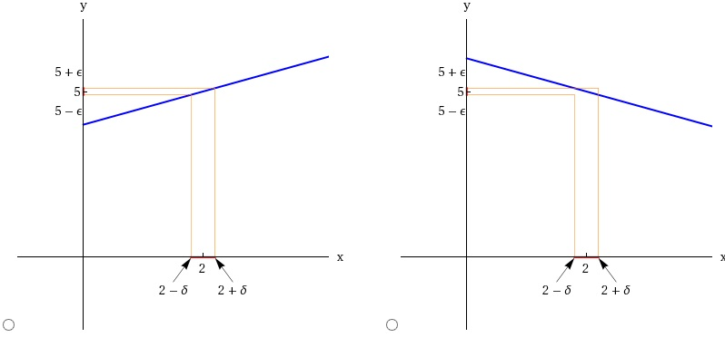 Solved Prove the statement using on of a limit 3 0 lim (4 | Chegg.com Solved Prove the statement using on of a limit 3 0 lim (4 | Chegg.com