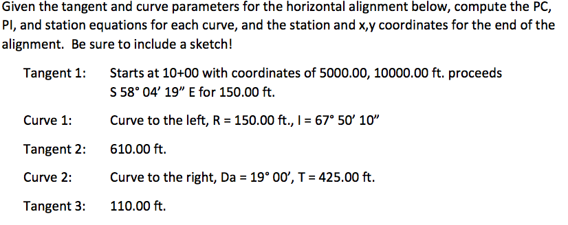 Given the tangent and curve parameters for the | Chegg.com