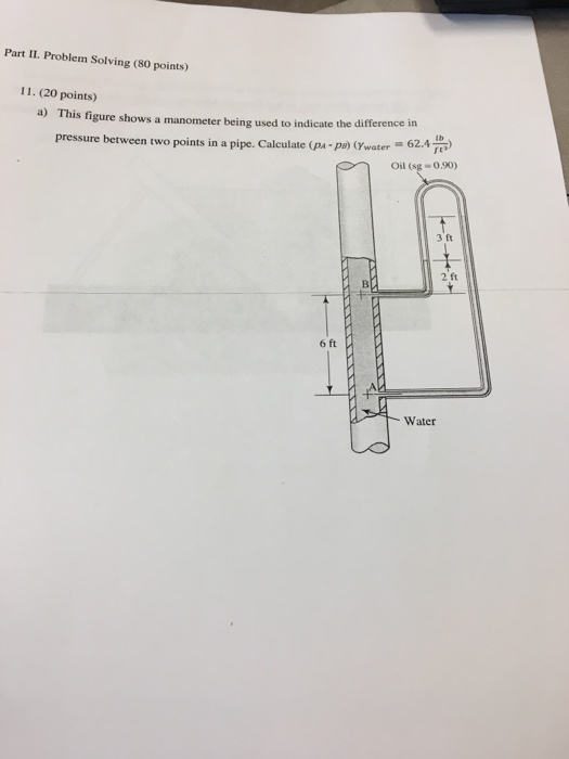 Solved This figure shows a manometer being used to indicate | Chegg.com