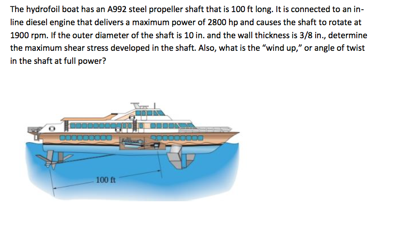 The hydrofoil boat has an A992 steel propeller shaft | Chegg.com