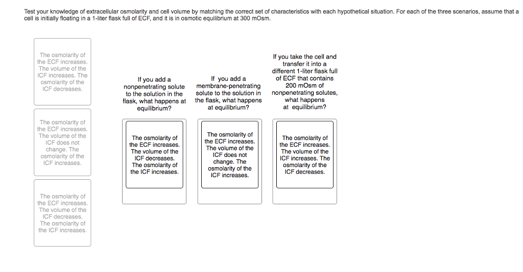 Solved Test your knowledge of extracellular osmolarity and | Chegg.com