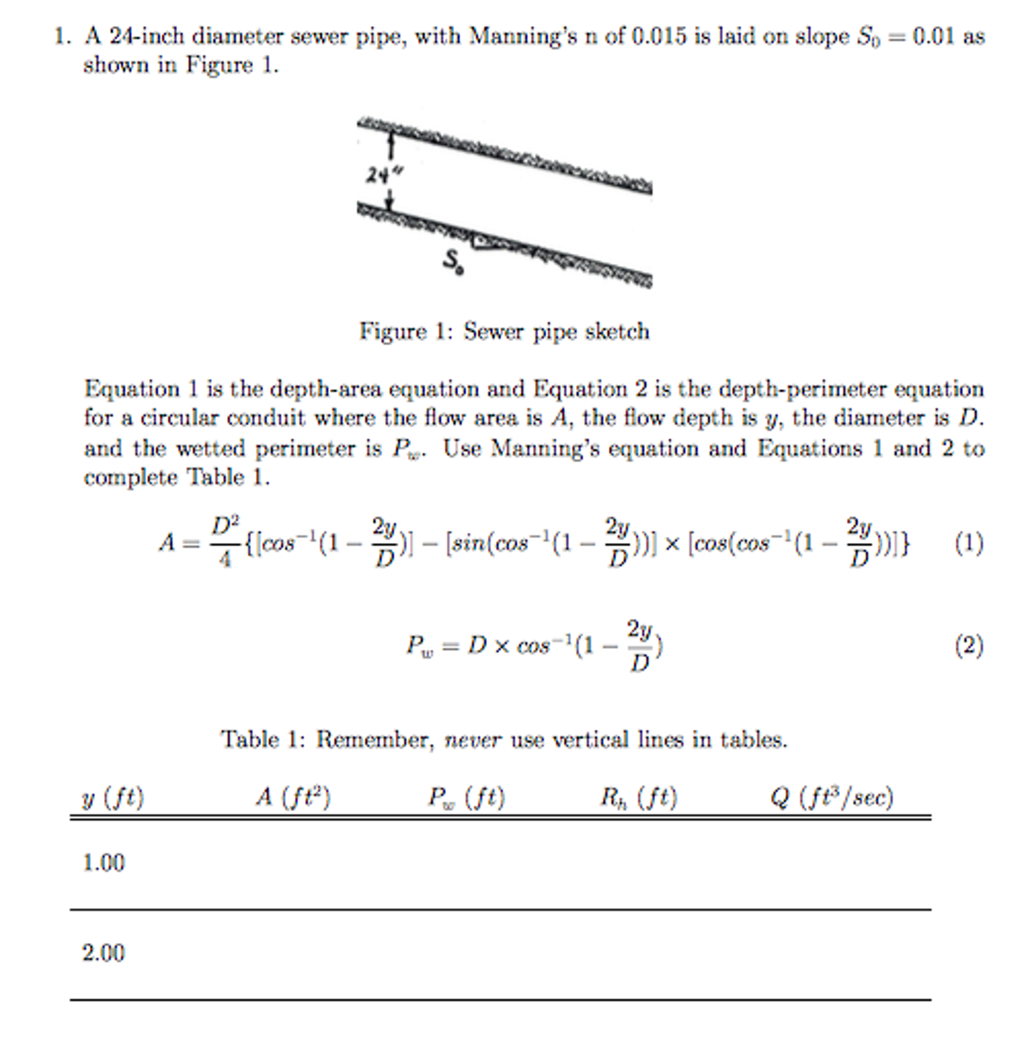 Solved A 24-inch diameter sewer pipe, with Manning's n of | Chegg.com