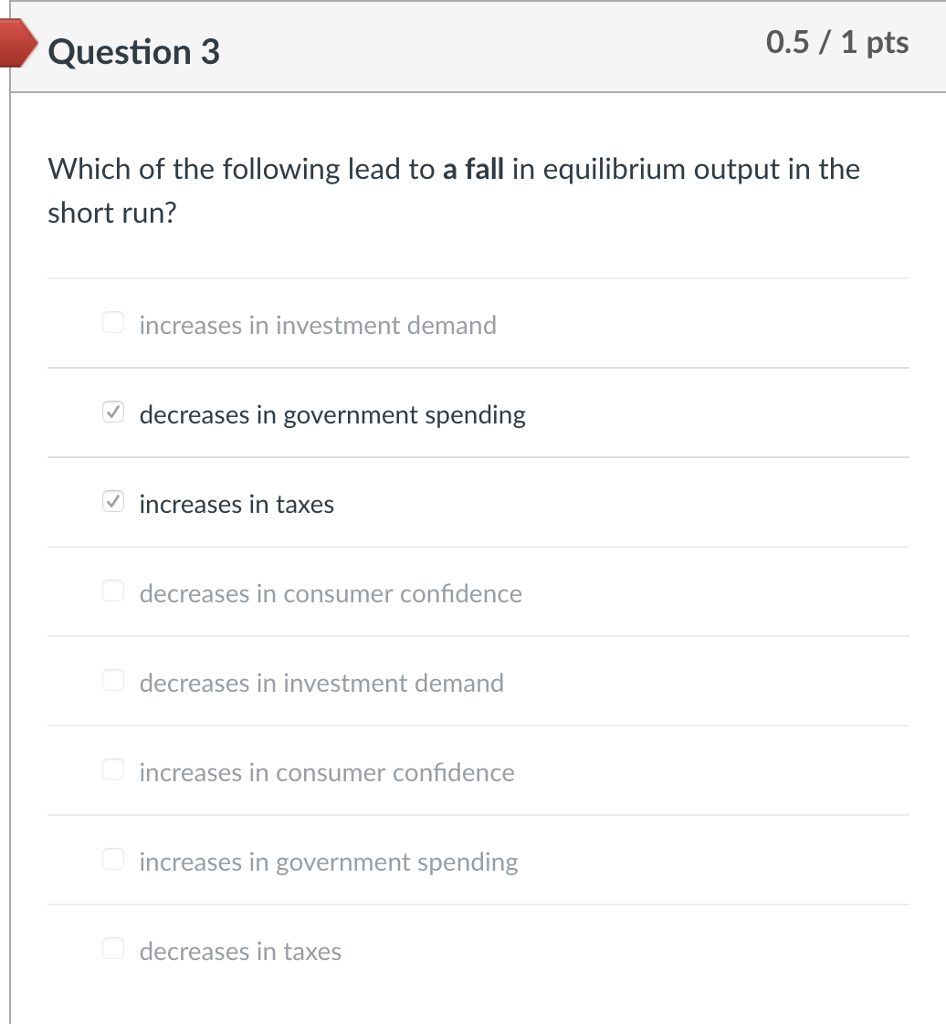 Solved Question 3 0.5/1 pts Which of the following lead to a | Chegg.com
