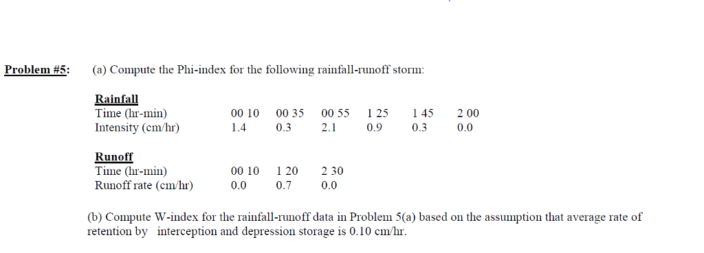 Solved Problem #5: (a) Compute the Phi-index for the | Chegg.com