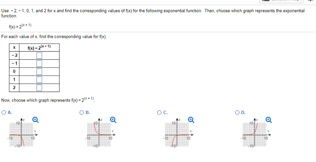 Solved Use -2, -1, 0, 1, and 2 for x and find the | Chegg.com