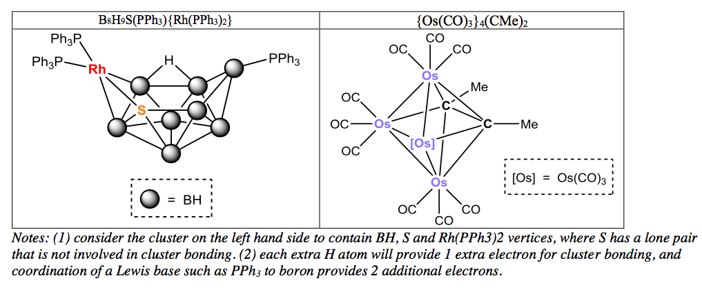 Solved Use Wade's rules to determine whether the clusters | Chegg.com