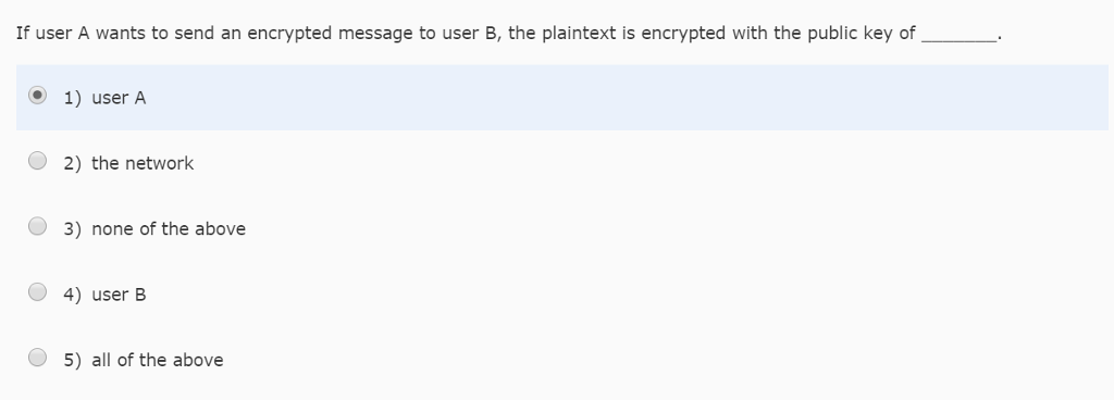 Solved If user A wants to send an encrypted message to user | Chegg.com