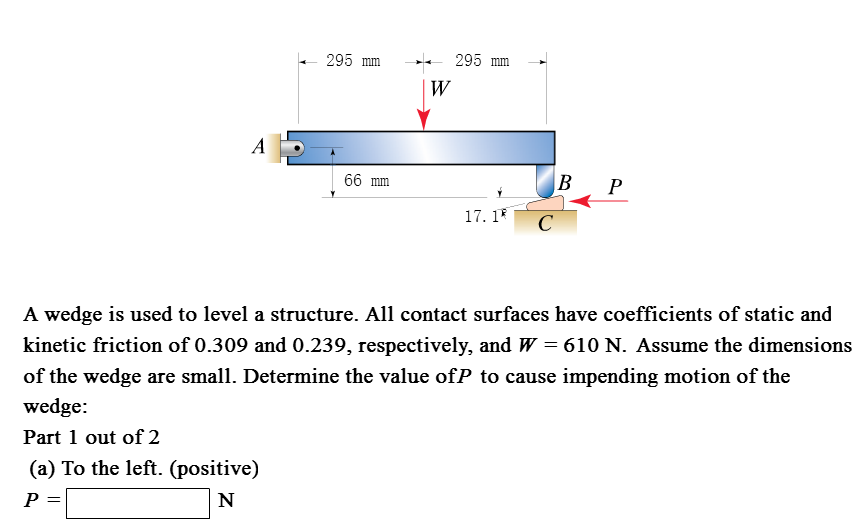A wedge is used to level a structure. All contact | Chegg.com