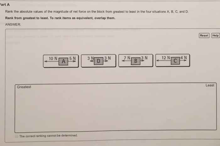 Solved Rank the absolute values of the magnitude of net | Chegg.com