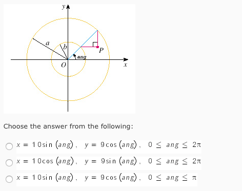 Solved If a and b are fixed numbers, find parametric | Chegg.com