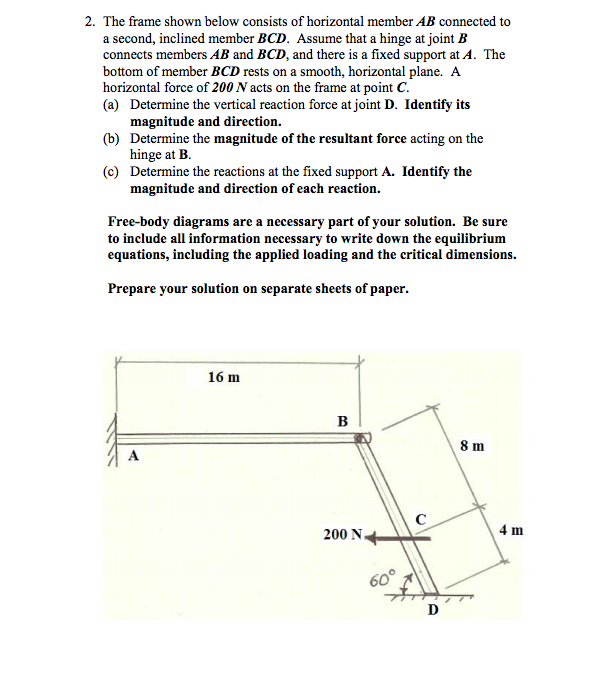 Solved 2. The frame shown below consists of horizontal | Chegg.com