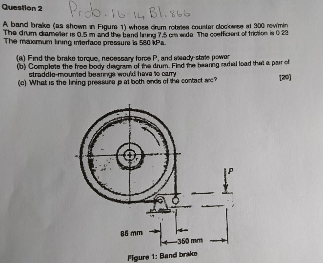 Solved Queation 2Prdo .su A band brake (as shown in Figure | Chegg.com