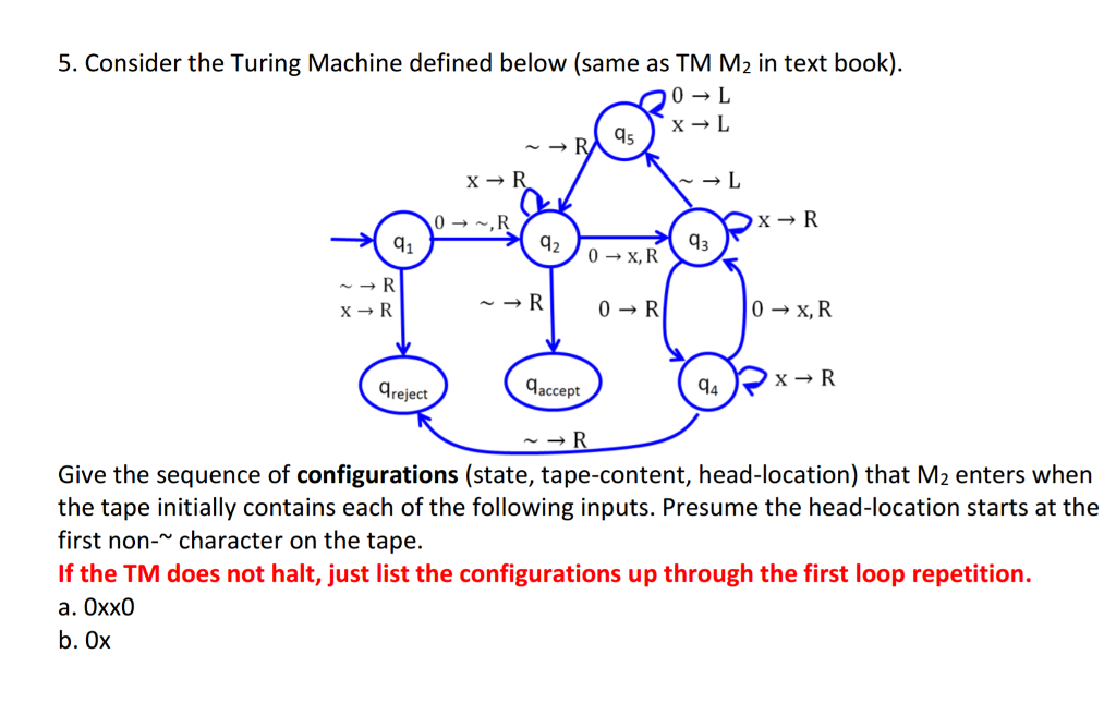 Solved 5. Consider the Turing Machine defined below (same as | Chegg.com