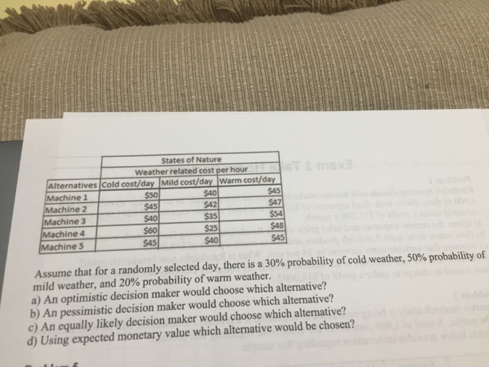 Solved b) If two items are sampled without replacement, what | Chegg.com
