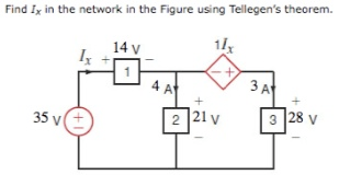 Solved Find Ix in the network in the Figure using Tellegen's | Chegg.com