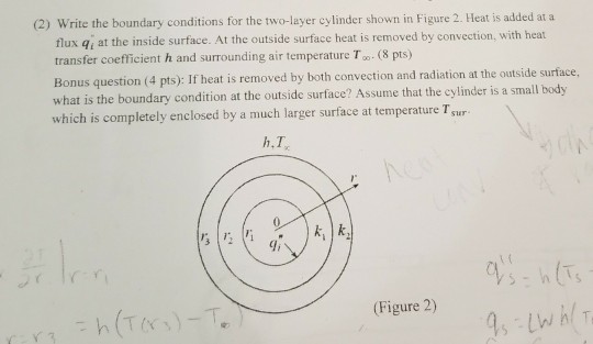 Solved (2) Write the boundary conditions for the two-layer | Chegg.com