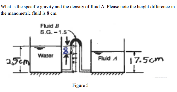 Solved What is the specific gravity and the density of fluid | Chegg.com